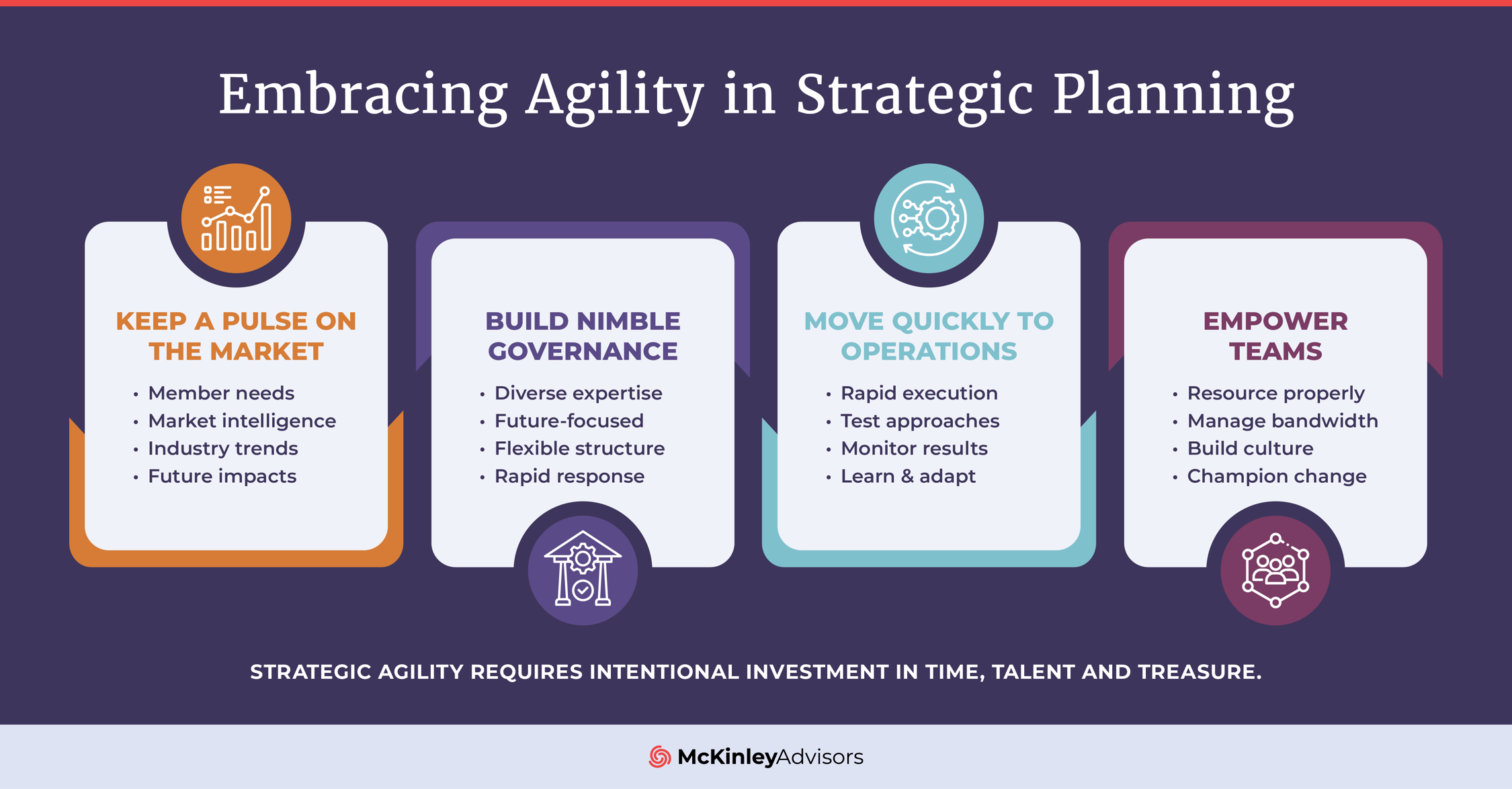 How to Keep Your Strategic Planning Nimble and Responsive