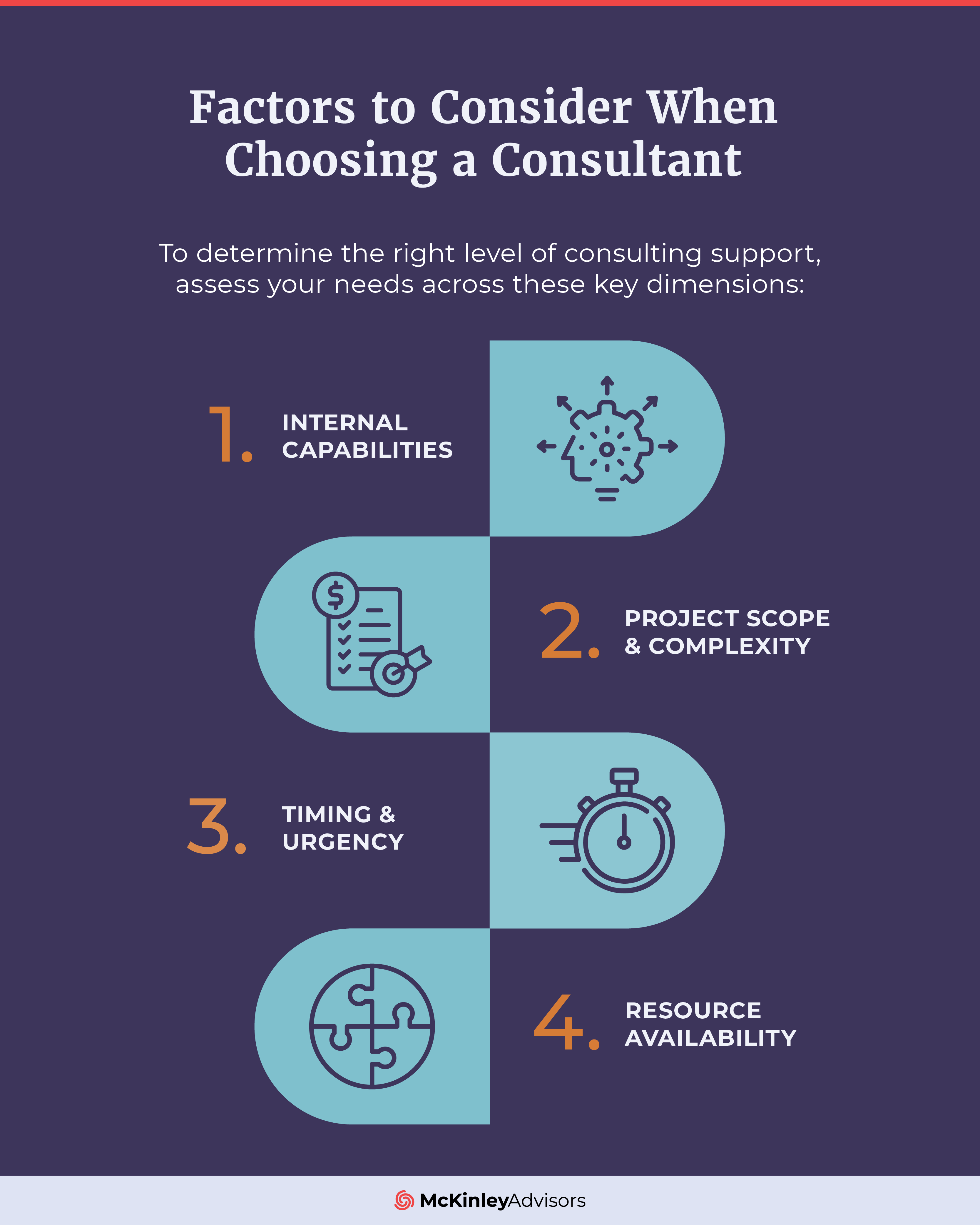 Key Factors to Consider When Choosing a Consultant