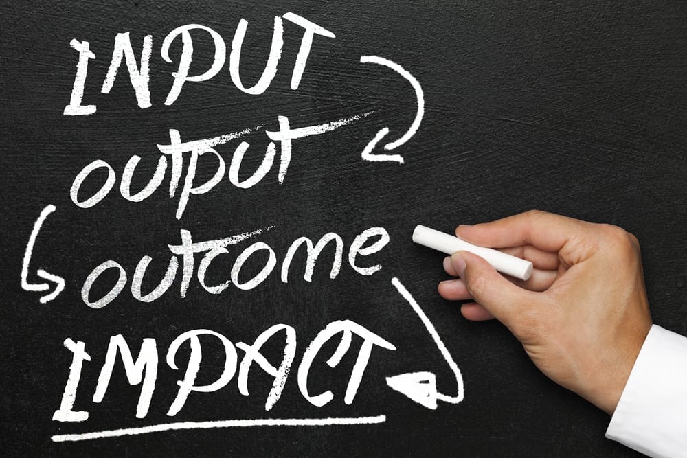 Measuring the Impact of Your Strategic Plan Measuring the Impact of Your Strategic Plan